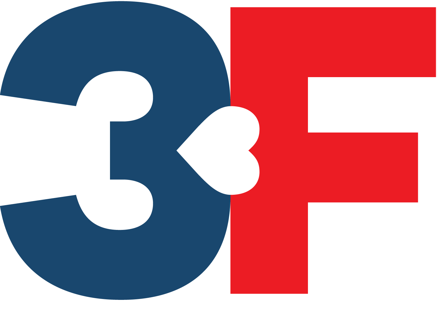 Generalforsamling i 3F Kolding - 3F